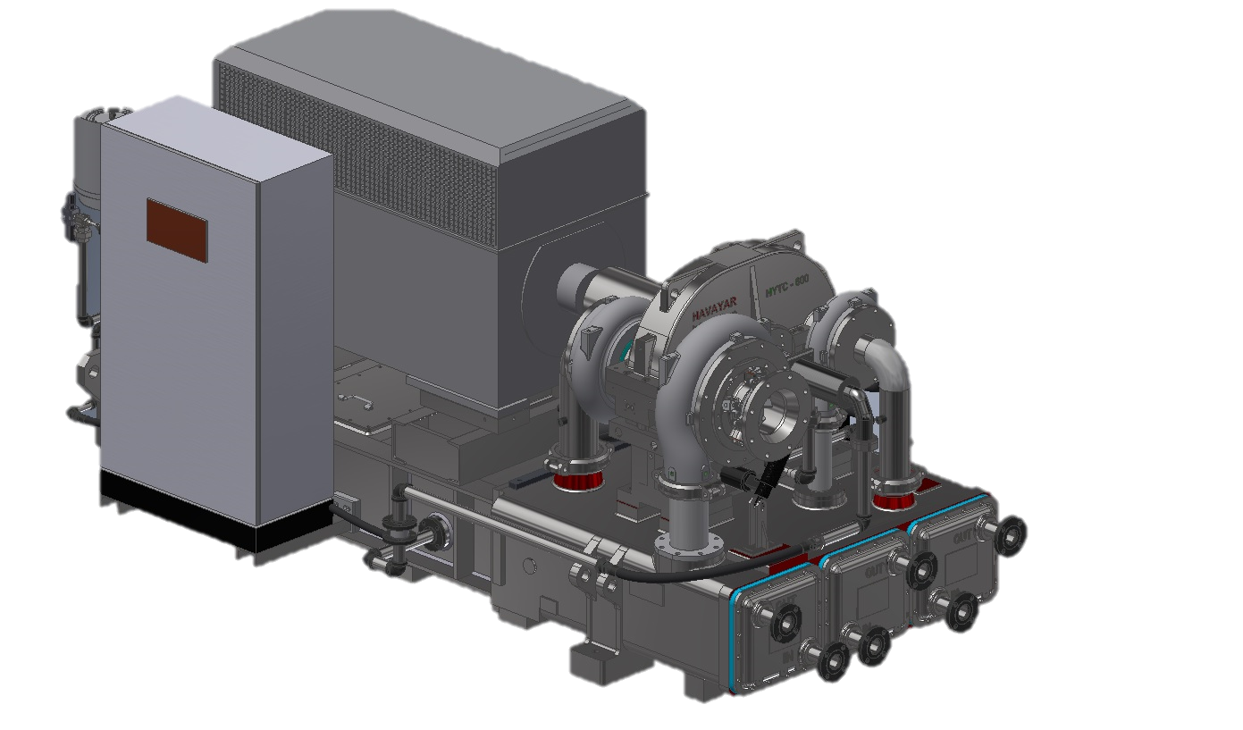 Centrifugal Compressor - هوایار