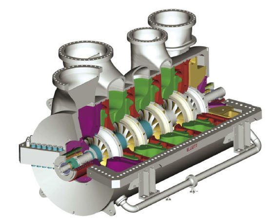 Single Shaft Centrifugal Compressor - هوایار